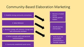 Engaging Online Through Community-Based Social Marketing | PPTX