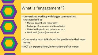 Engaging Online Through Community-Based Social Marketing | PPTX