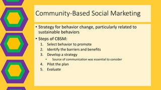Engaging Online Through Community-Based Social Marketing | PPTX