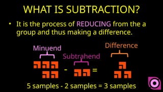 Online Class 1 Addition and Subtraction - 5.pptx