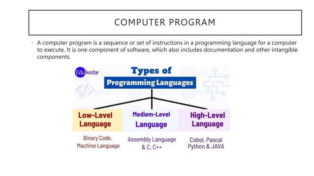 C Language Programming Introduction Lecture Ppt