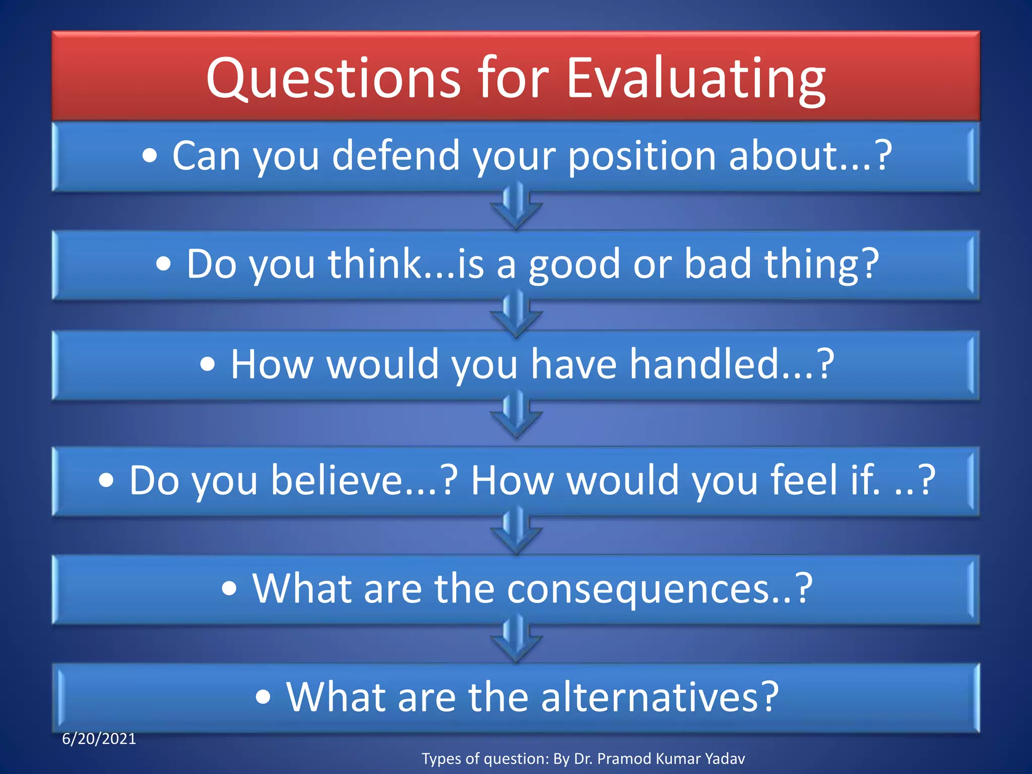 Types of Questions based o RBT | PPTX | Educational Assessment | Education