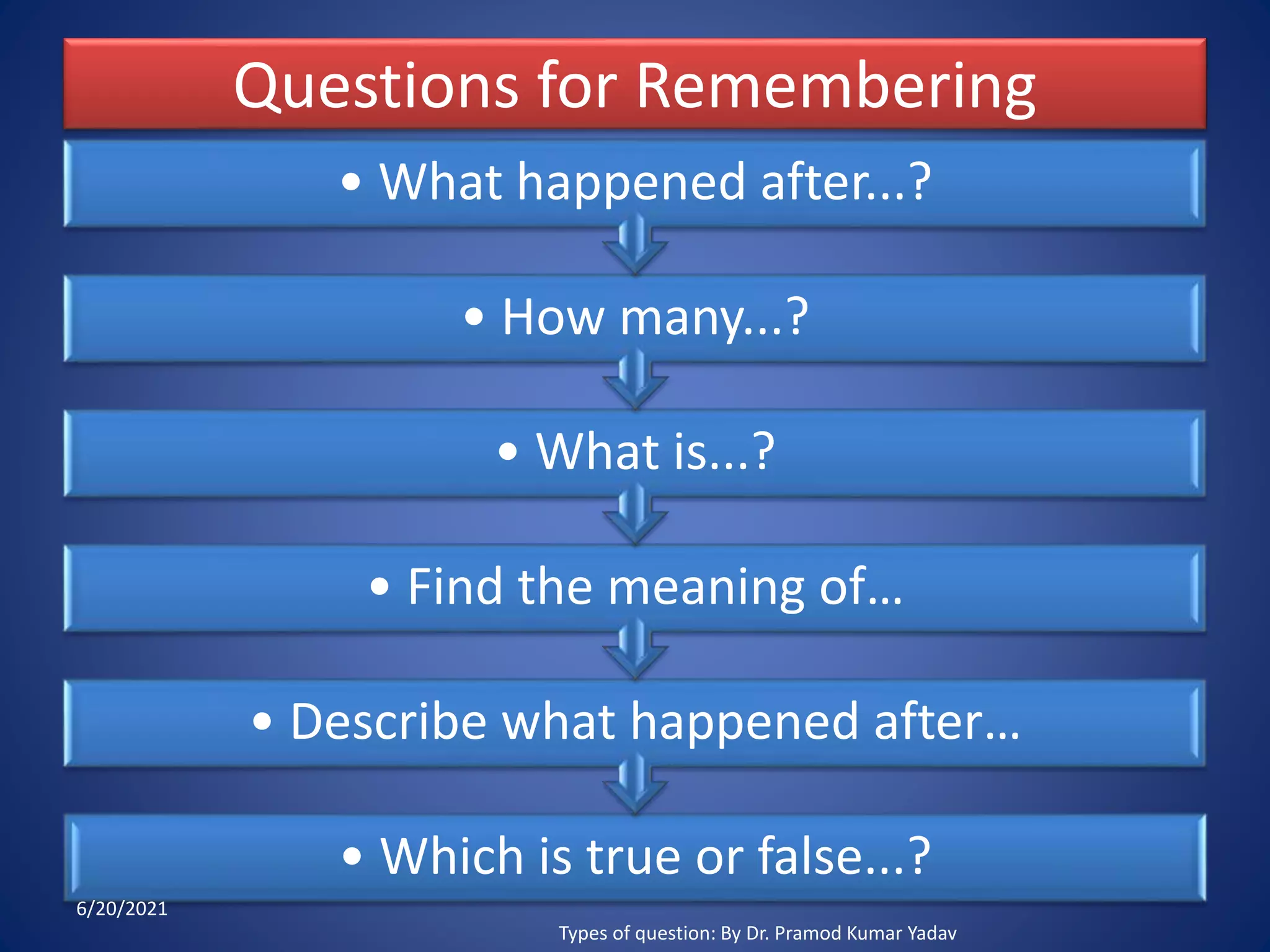 Types of Questions based o RBT | PPTX