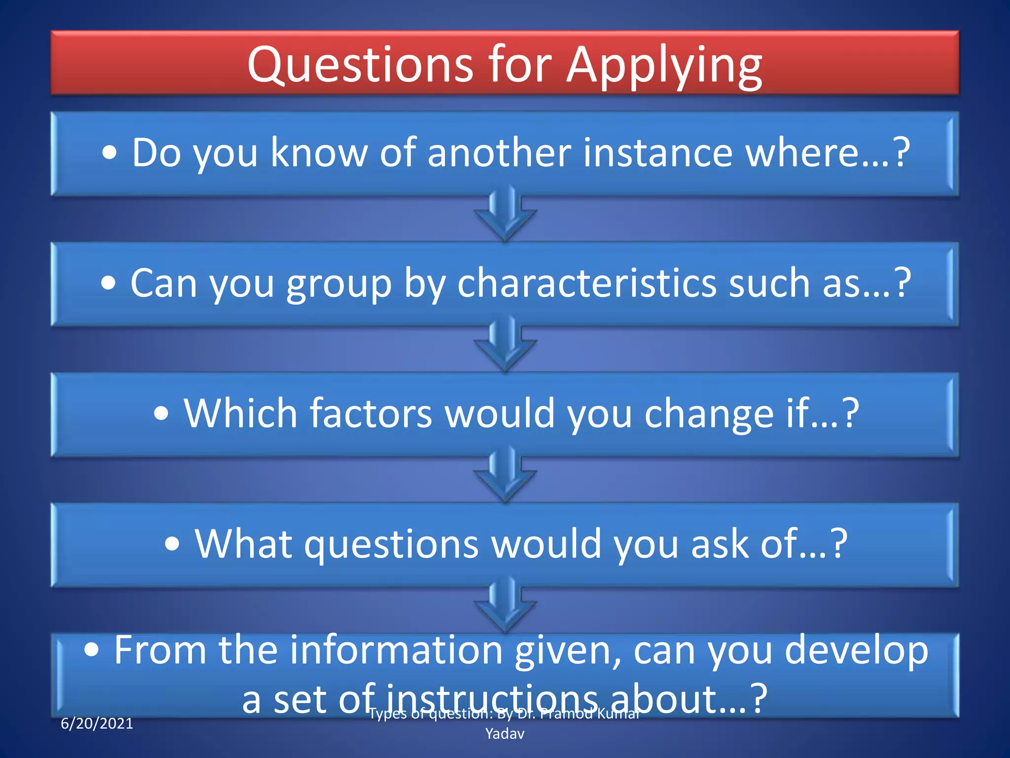 Types of Questions based o RBT | PPTX