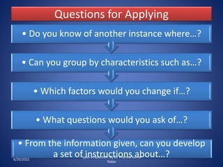 Types of Questions based o RBT | PPTX