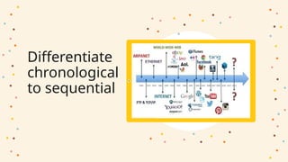 Online Class sample ppt for Sequencing of events and chronological ...