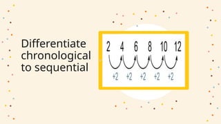 Online Class sample ppt for Sequencing of events and chronological ...