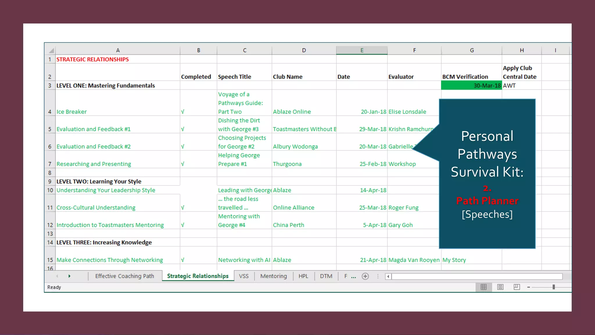 Online clubs pathways integration | PPT