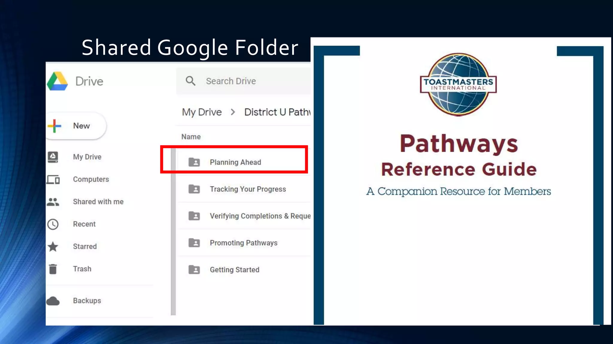 Online clubs pathways integration | PPT | Free Download