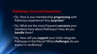 Online clubs pathways integration | PPT