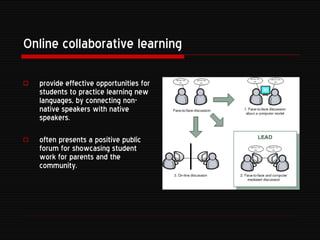 Online Collaborative Learning | PPT