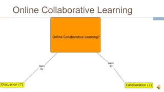 Online collaborative learning | PPTX