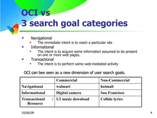 Online Commercial Intention | PPT | Search | Internet