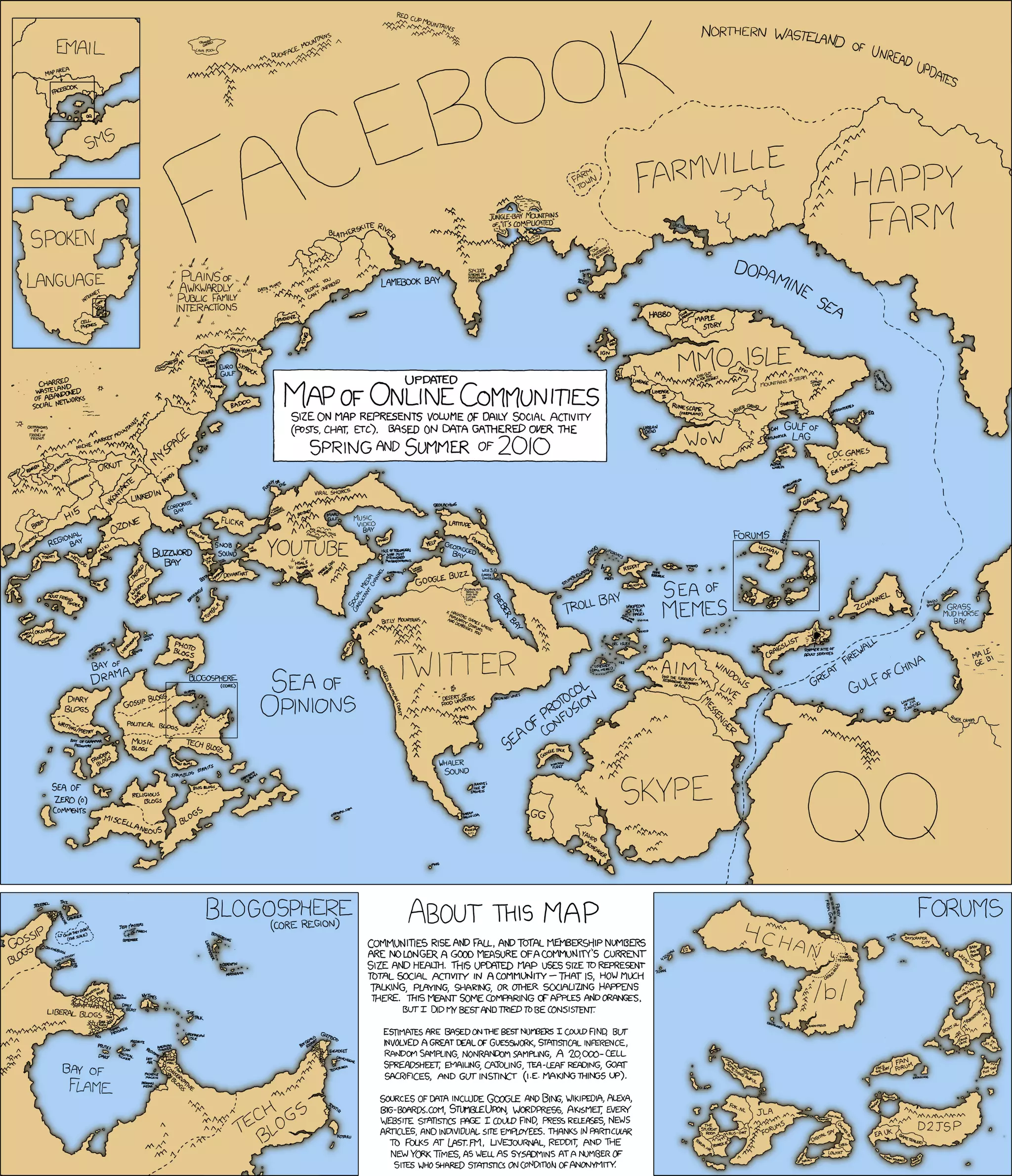 Online communities map 2010 (Updated) | PDF