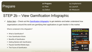 Online community plan_methodology | PDF