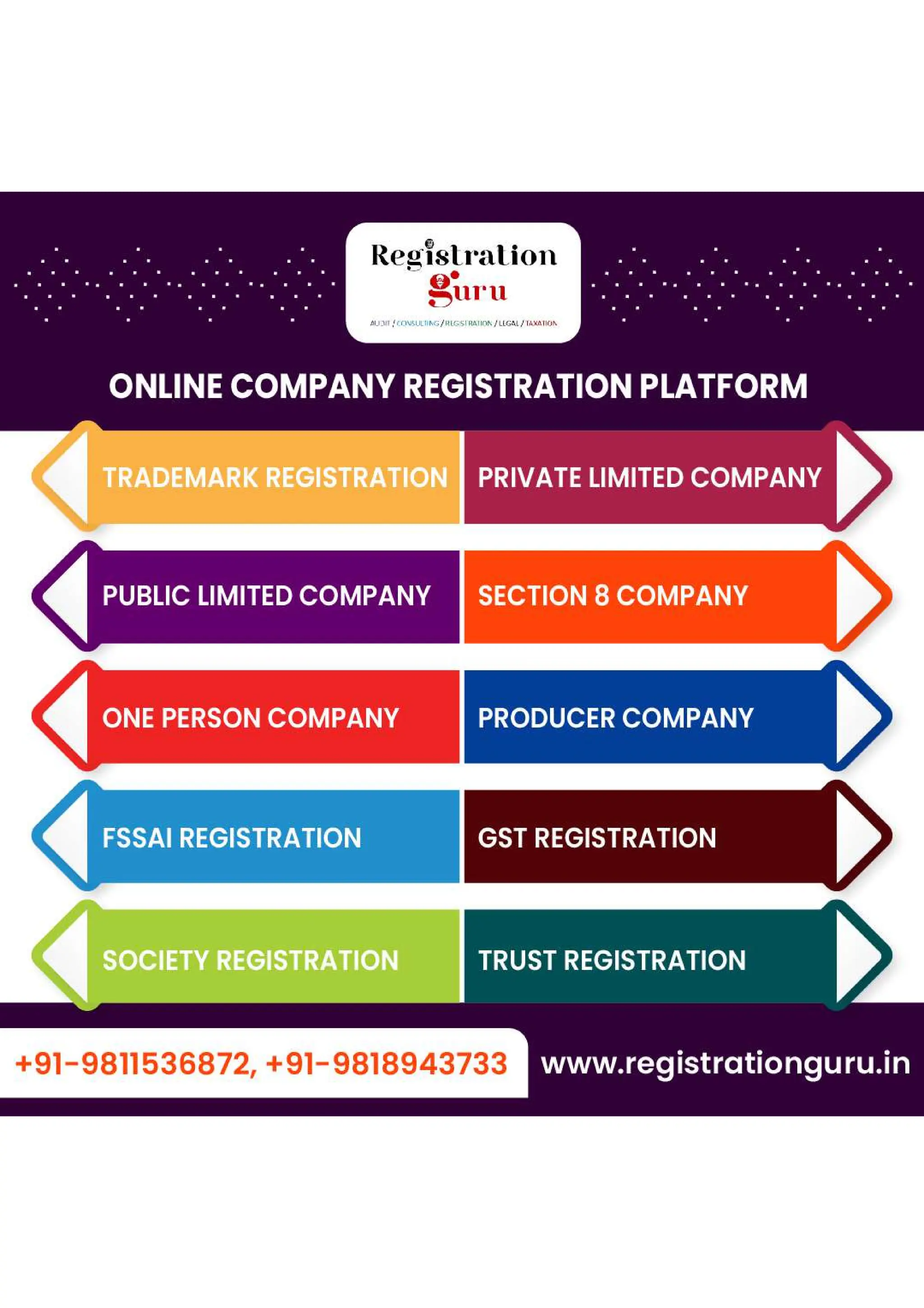 Online Company Registration in India with registration guru | PDF