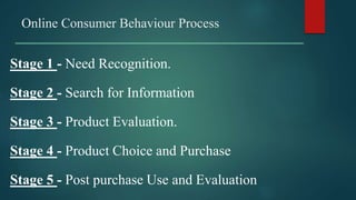 Online consumer behavior of e commerce | PPTX
