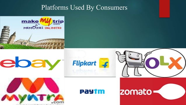 Online consumer behavior of e commerce Online consumer behavior of e commerce