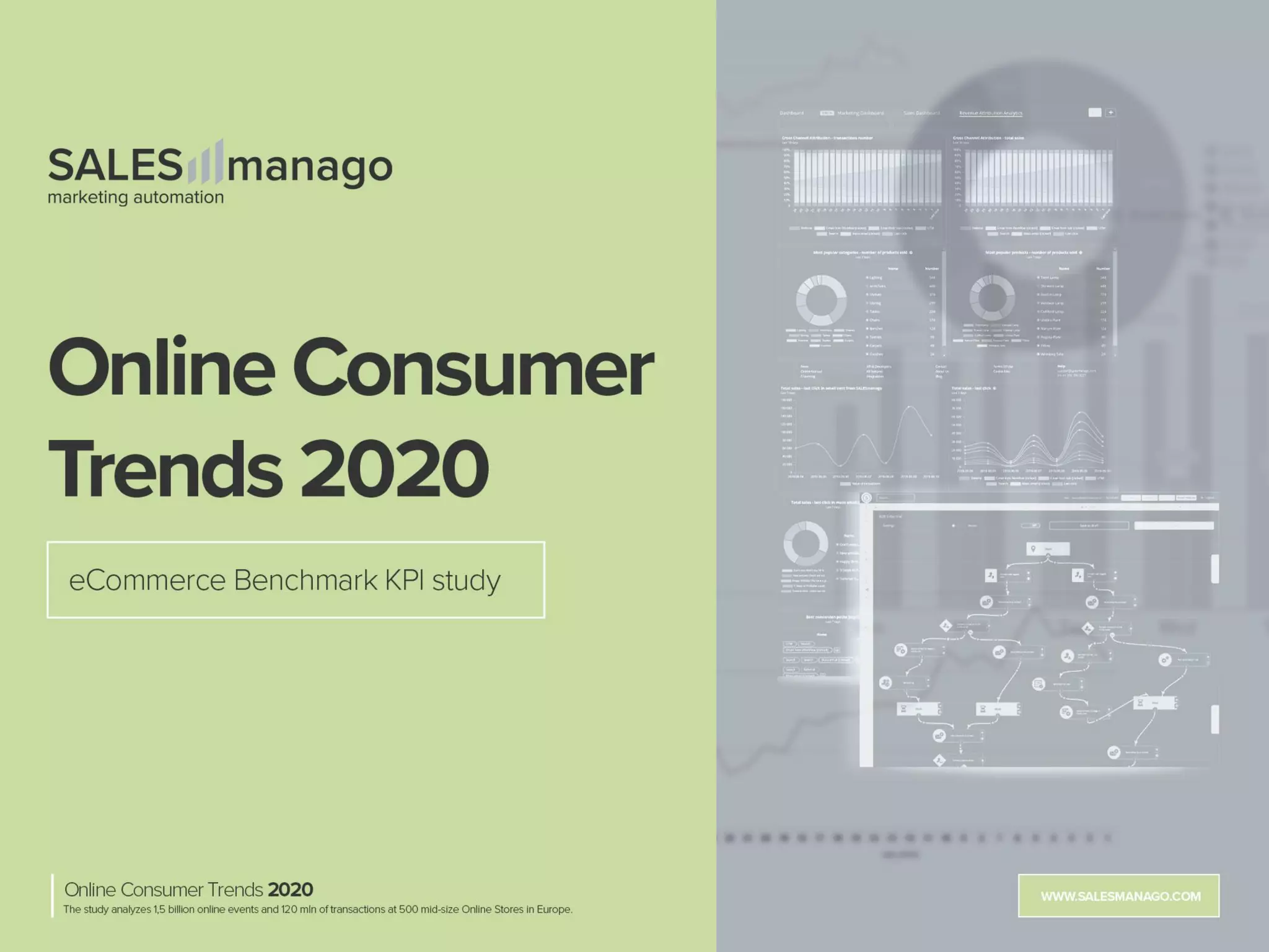 Online Consumer Trends 2020 | PDF