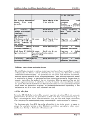 Online continuous monitoring system | PDF