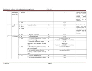 Online continuous monitoring system | PDF