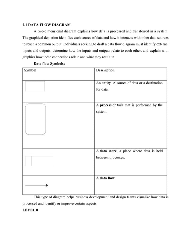 Online course register system project report.pdf