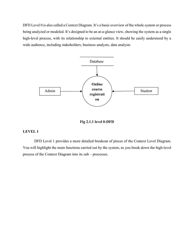 Online course register system project report.pdf