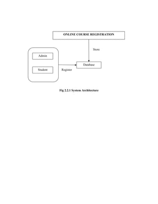 Online course register system project report.pdf