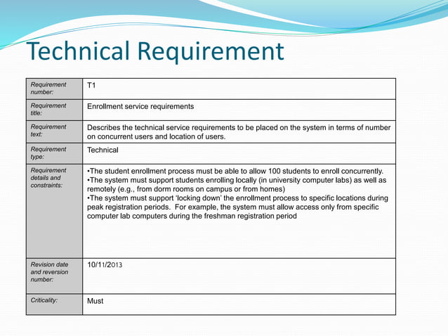 Online course registration system development software engineering ...