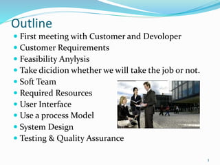 Online course registration system development software engineering ...