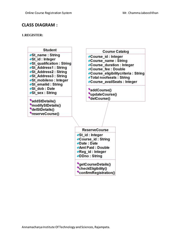 Online course reservation system | DOCX | Web Development | Internet