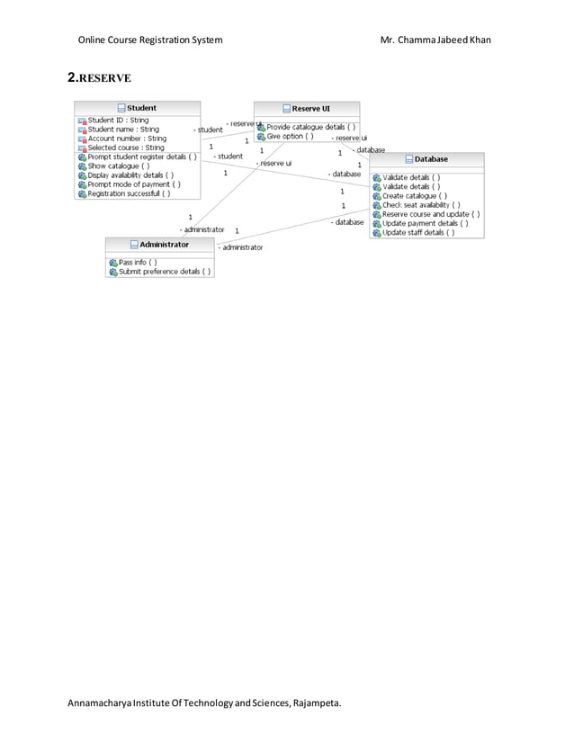 Online course reservation system | DOCX | Web Development | Internet