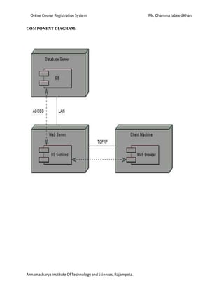 Online course reservation system | DOCX