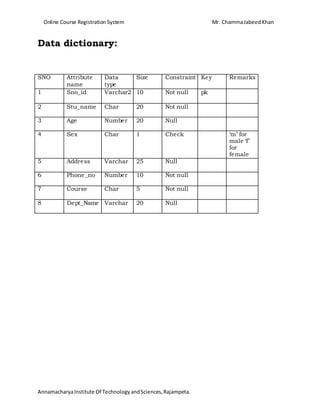 Online course reservation system | DOCX