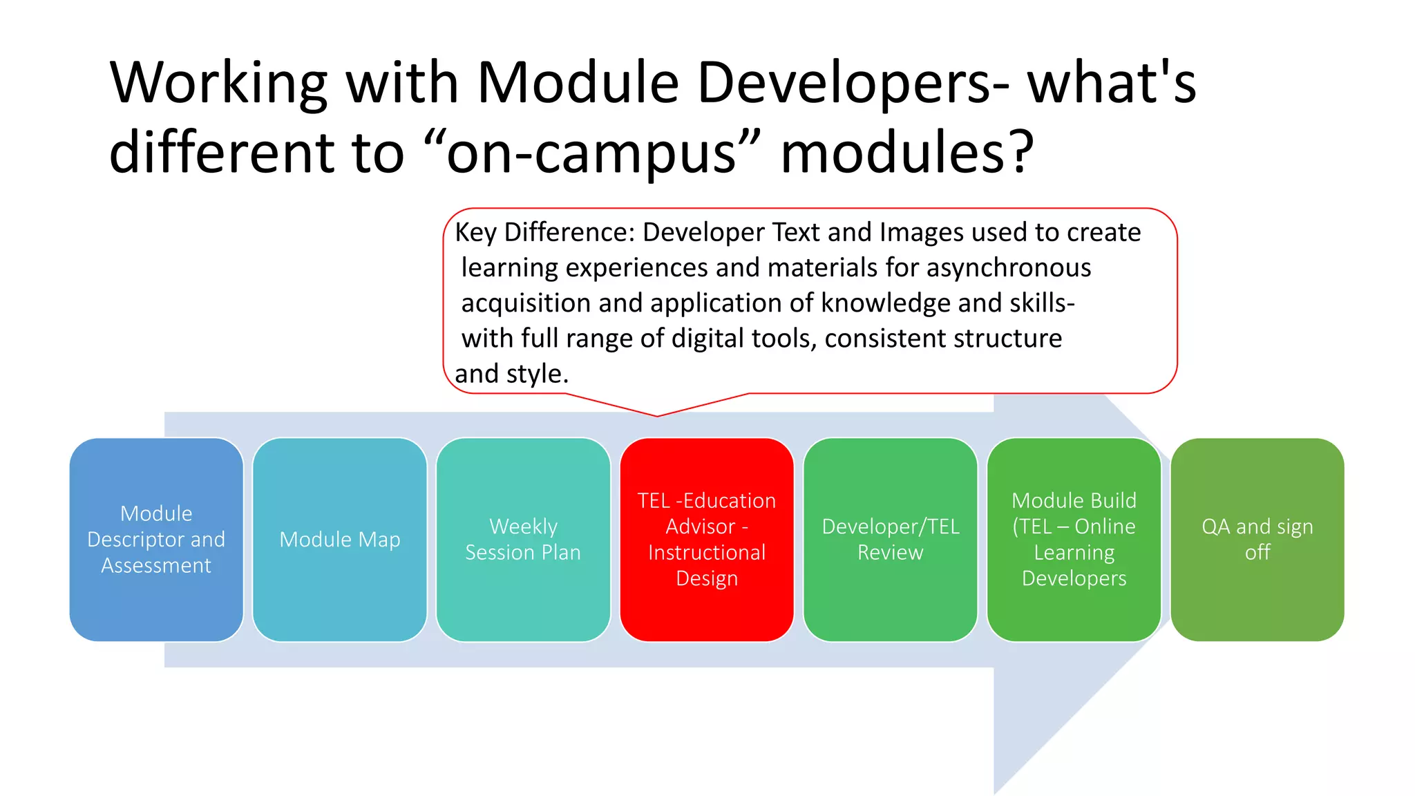 The good the bad and the ugly.pptx