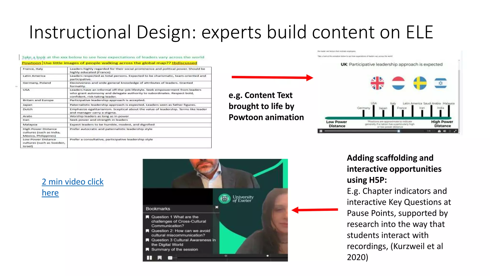 The good the bad and the ugly.pptx