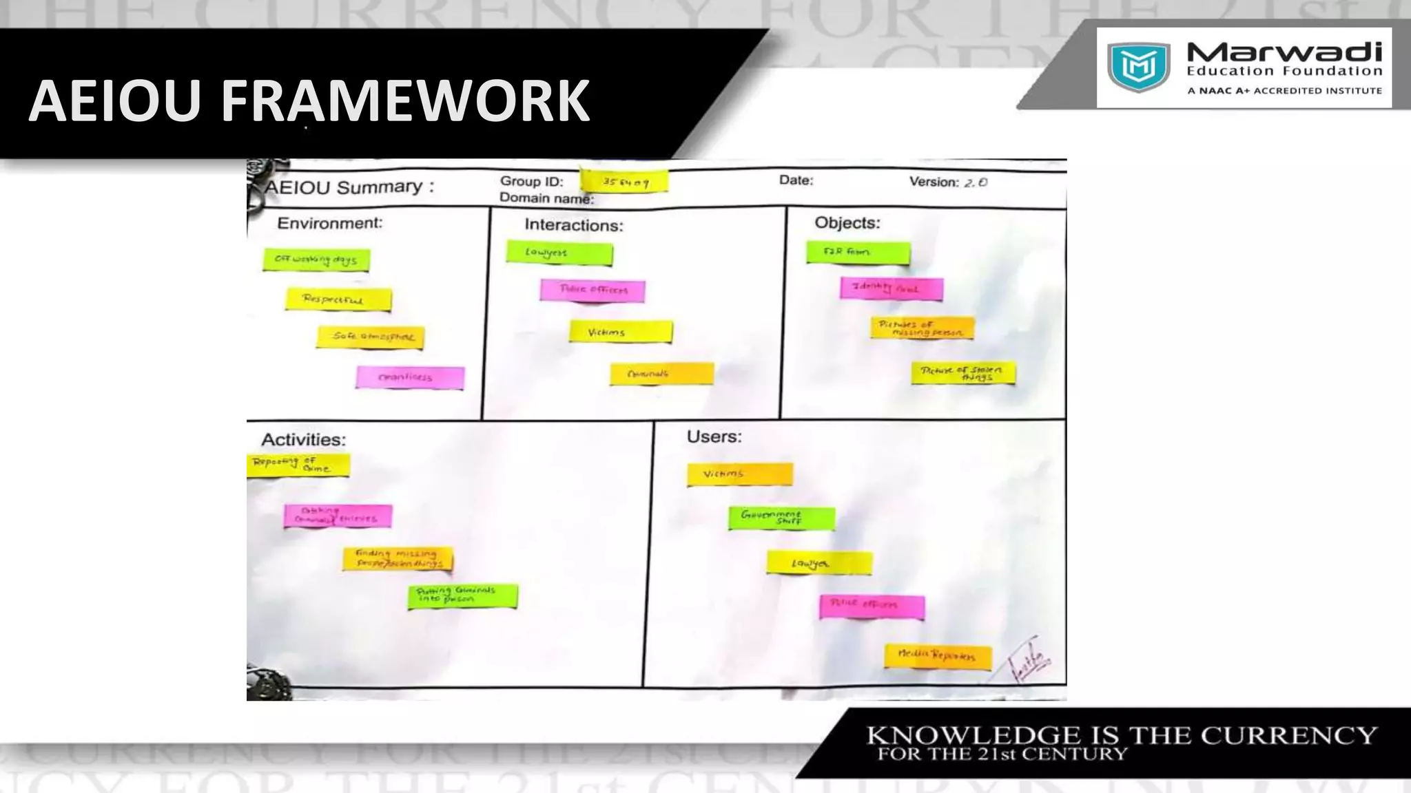 Online Crime Reporting System Presentation.pptx