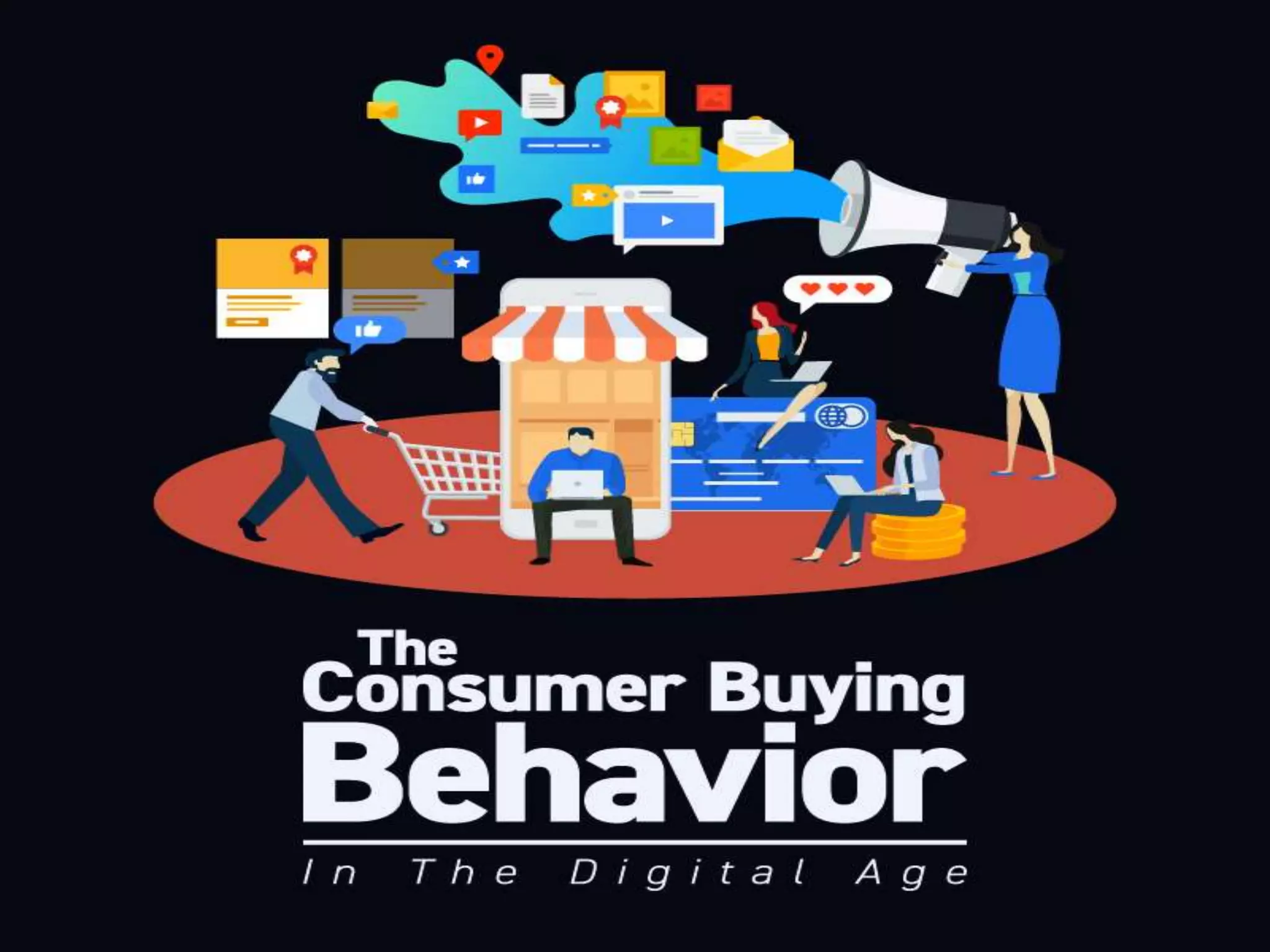 Online customer behavior:Consumer behavior on the Internet: Basics ...