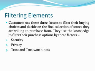 Online customer behavior:Consumer behavior on the Internet: Basics ...