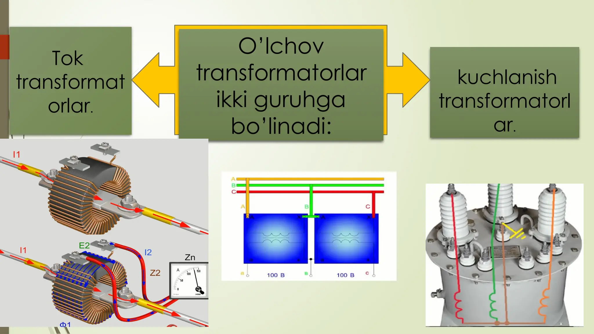 transformator turlari va qo'llanishi.pptx