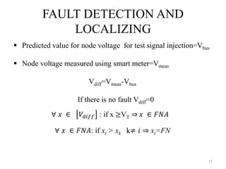Online detection and locating of faulty nodes using | PPTX