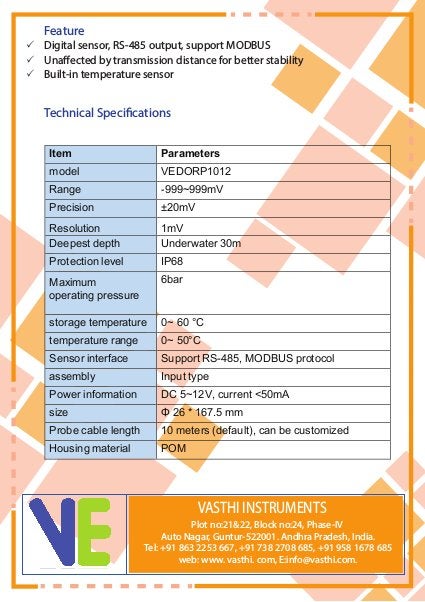 Online digital ORP Analyzer.pdf
