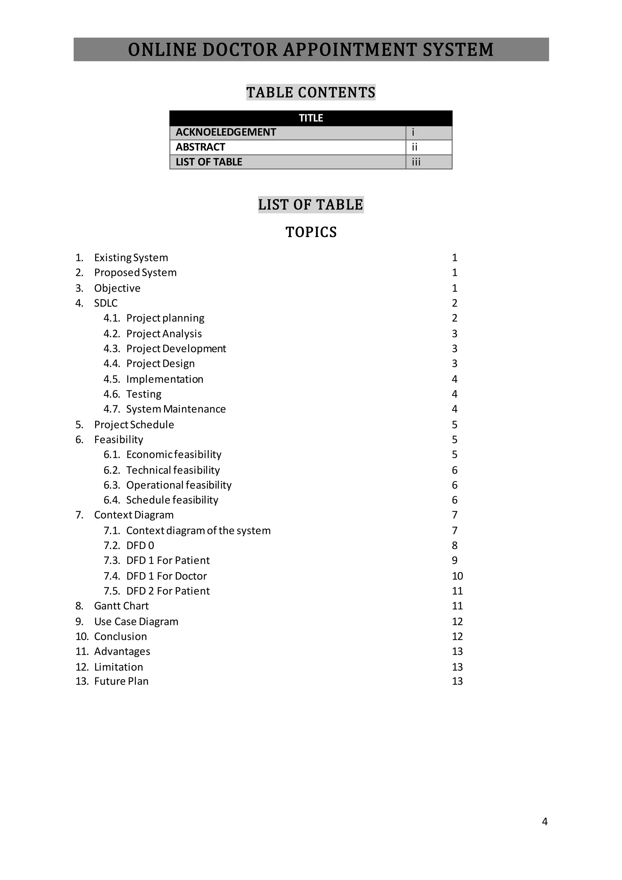 Online doctor appointment | DOCX | Operating Systems | Computer ...