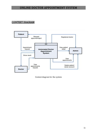 Online doctor appointment | DOCX