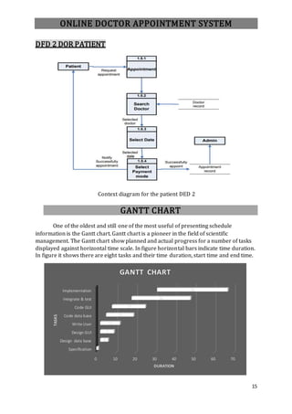 Online doctor appointment | DOCX