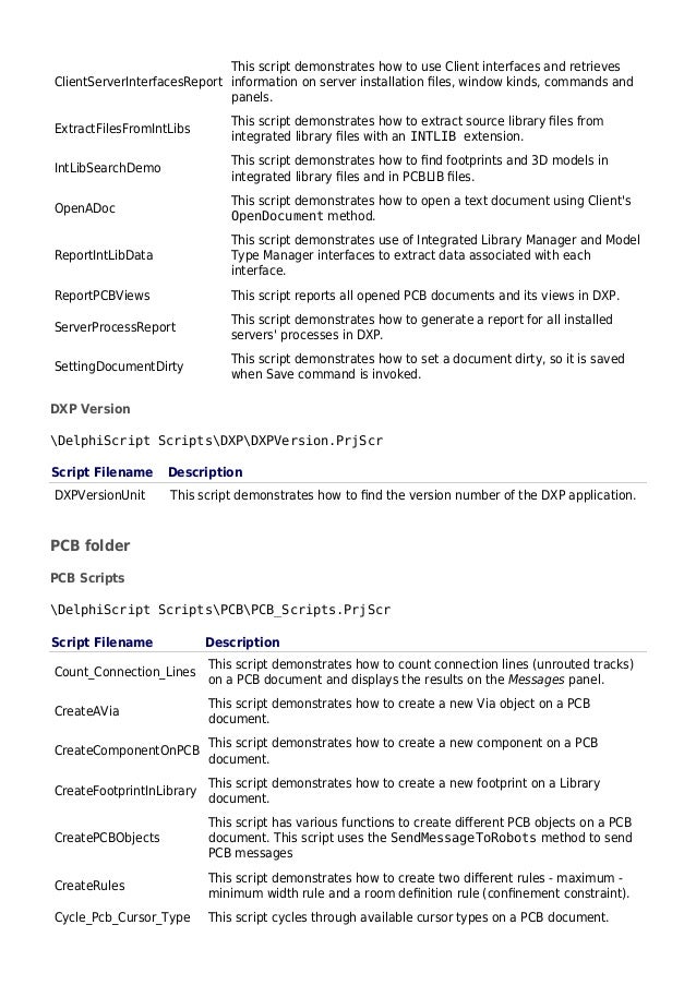Altium Script Examples Reference Pdf