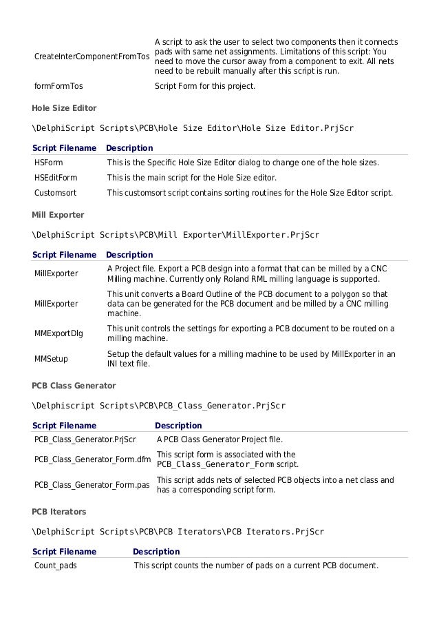 Altium script examples reference | PDF