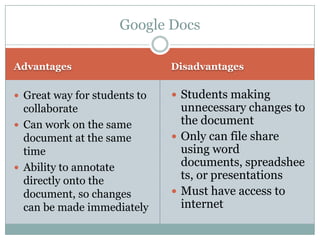Online document sharing | PPT