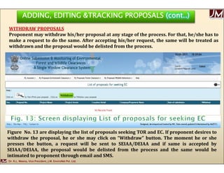 Online EC application submission process by Dr. RL Meena | PDF