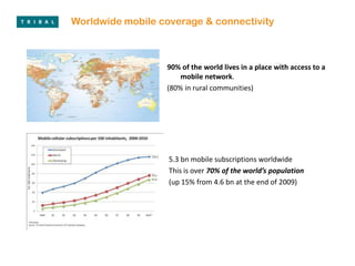 Online educa 2010 mobile ethics | PPTX